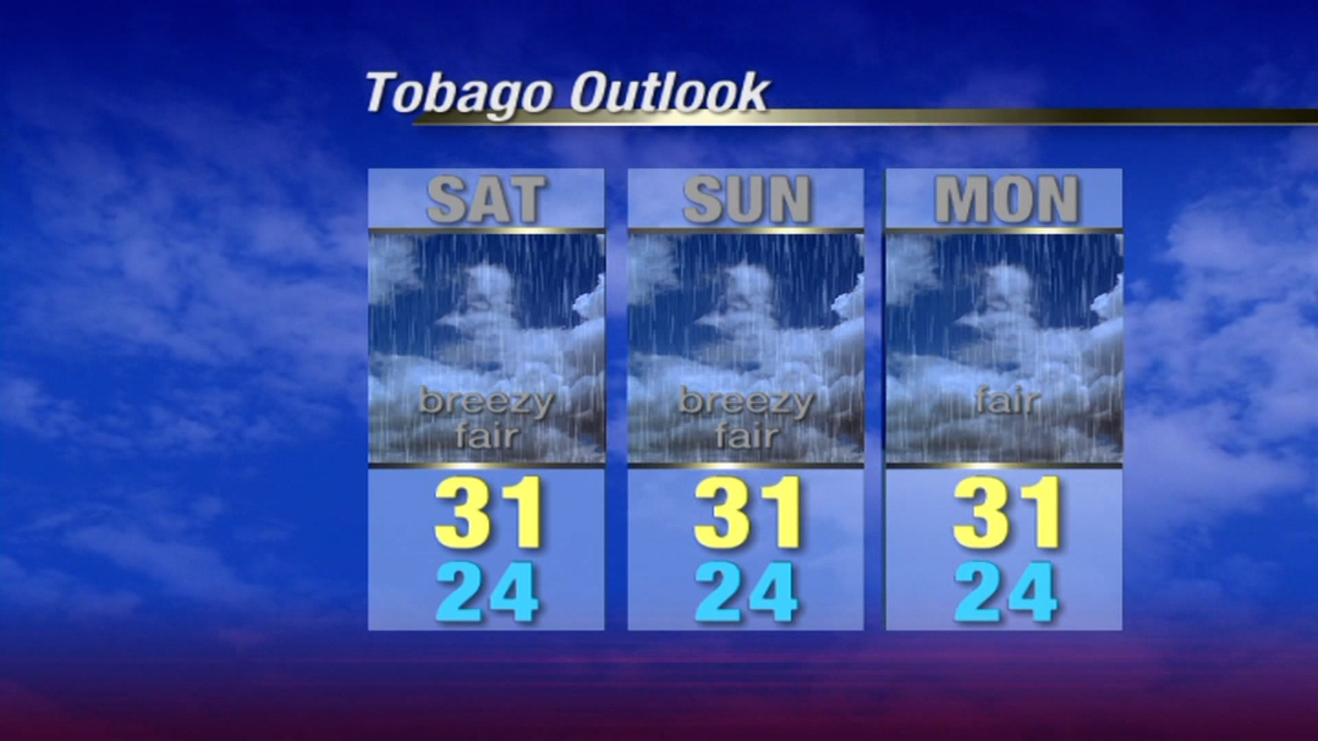 Weather Outlook – Monday February 28th 2022 - TTT News