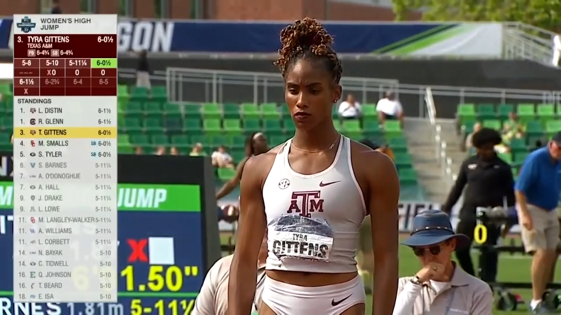 T&T’s Tyra Gittens Wins Gold At Tiger Paw Invite - TTT News