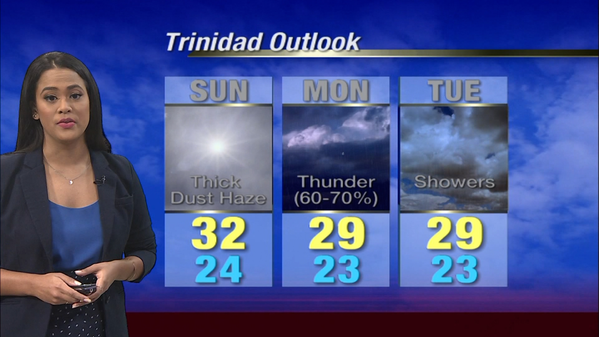 Weather Outlook – Friday June 10th 2022 - TTT News