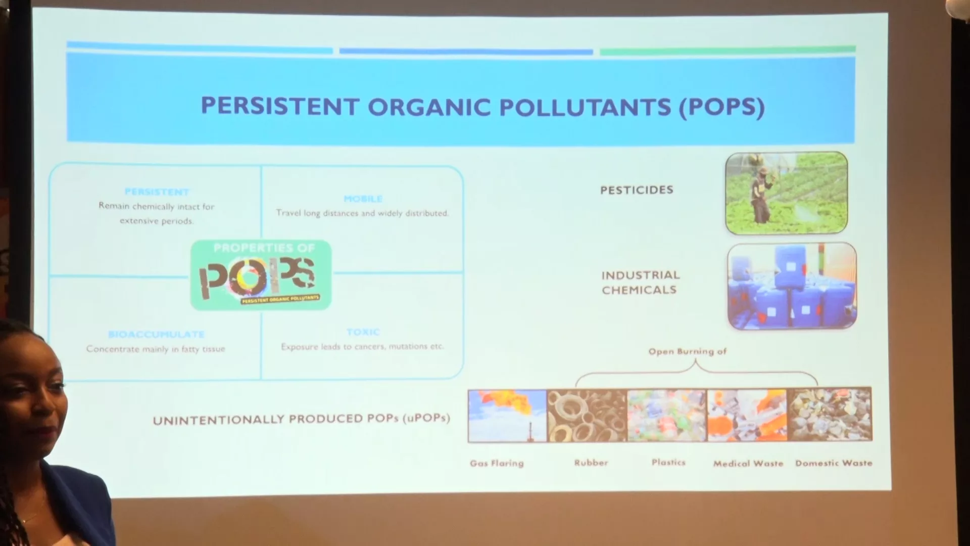 Persistent Organic Pollutants (POPs) Explained - TTT News