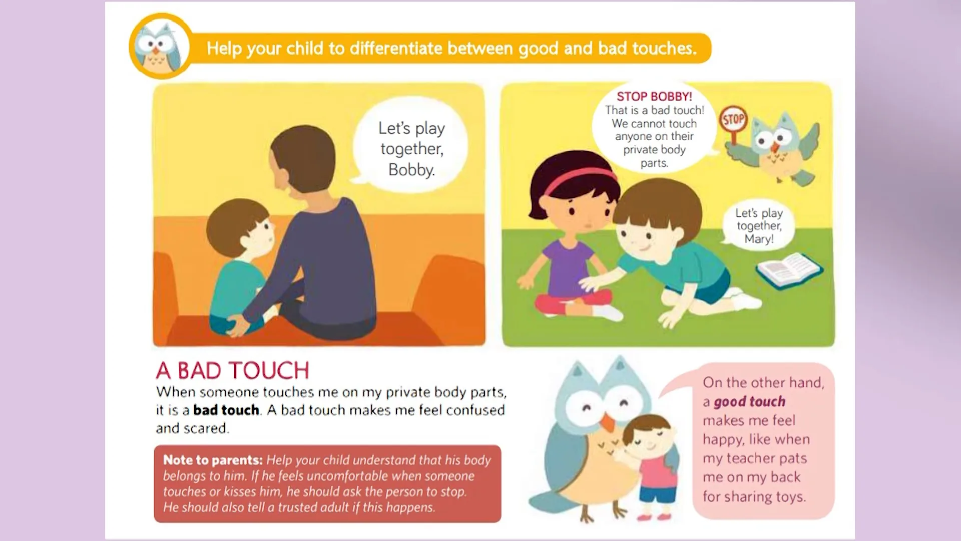 Inner Circle – Teaching Children The Correct Names For Their Private ...