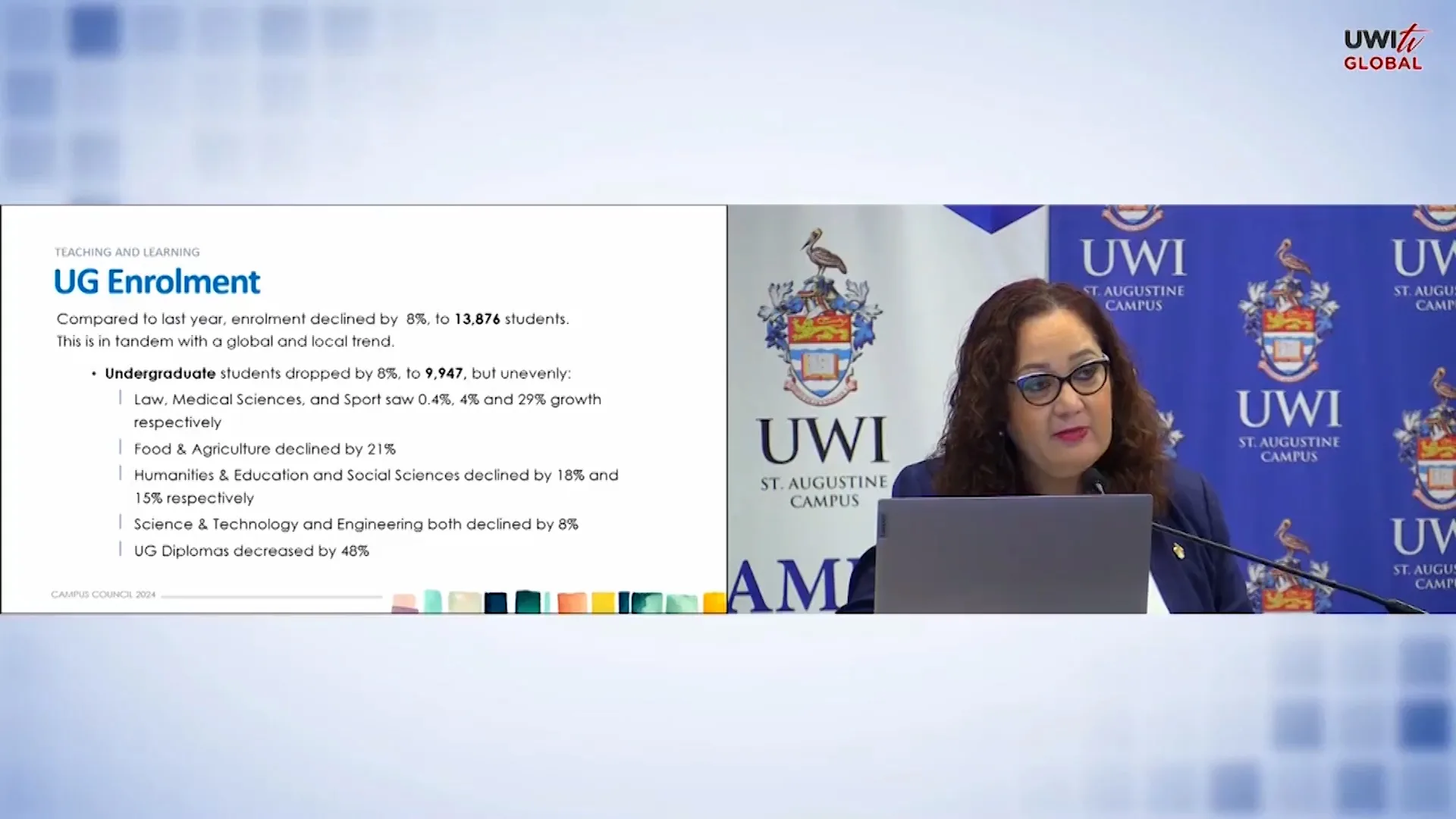 Decline In Enrolment At UWI St. Augustine - TTT News