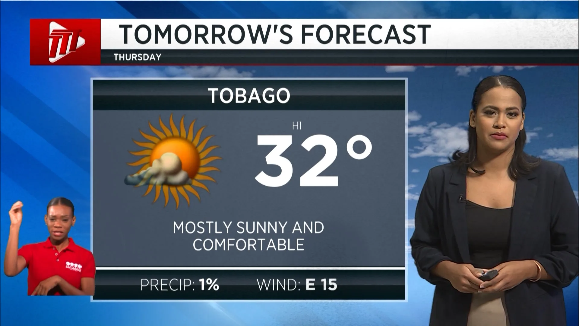 Weather Forecast – Wednesday 20th March 2024 - TTT News