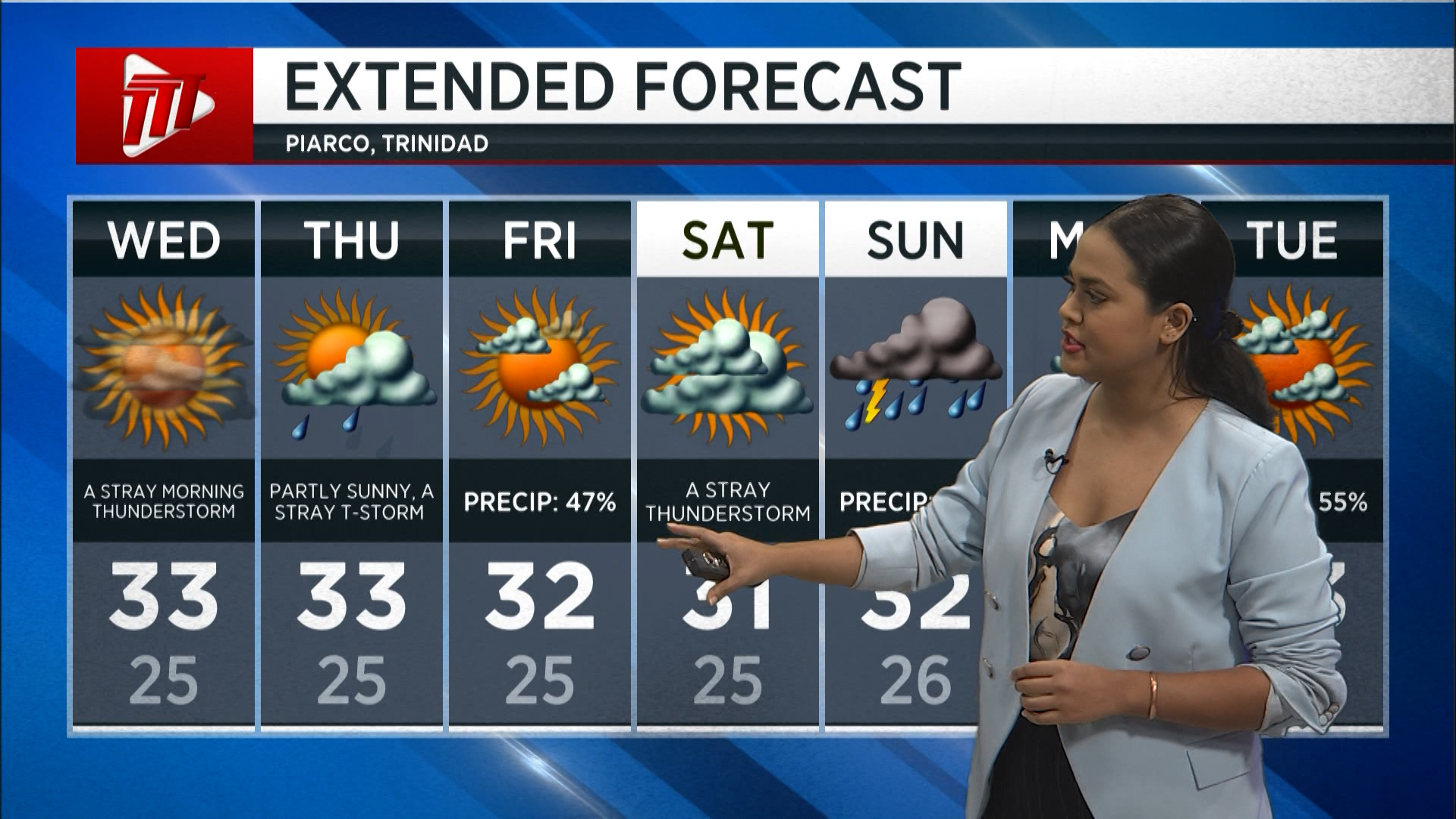 Weather Outlook – Tuesday June 25th 2024 - TTT News