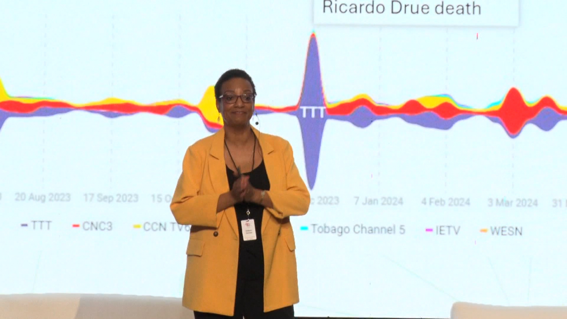 TTT Social Media Engagement The Highest In T&T - TTT News