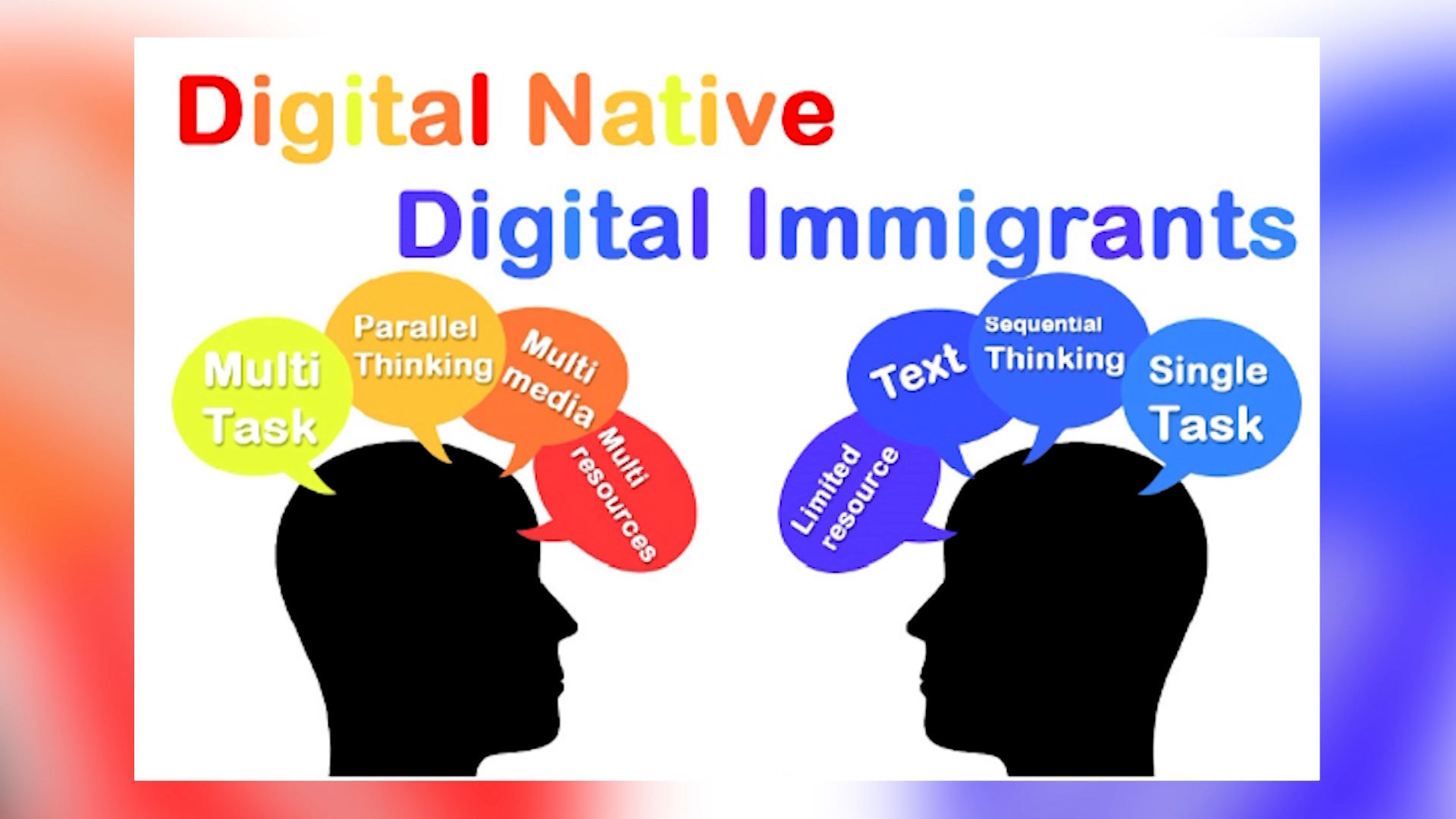Tech Bites - Digital Natives And Digital Immigrants - TTT News