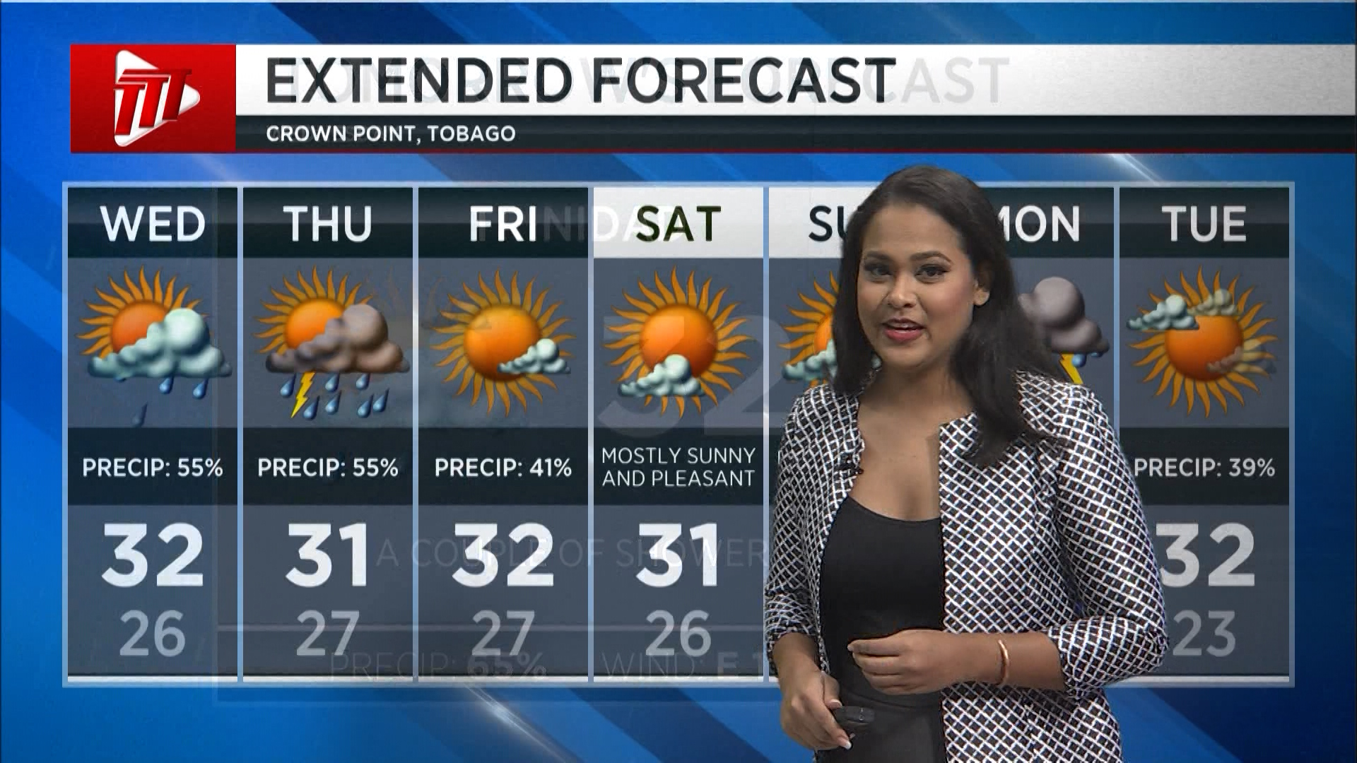 Weather Forecast - Tuesday 23rd July 2024 - TTT News