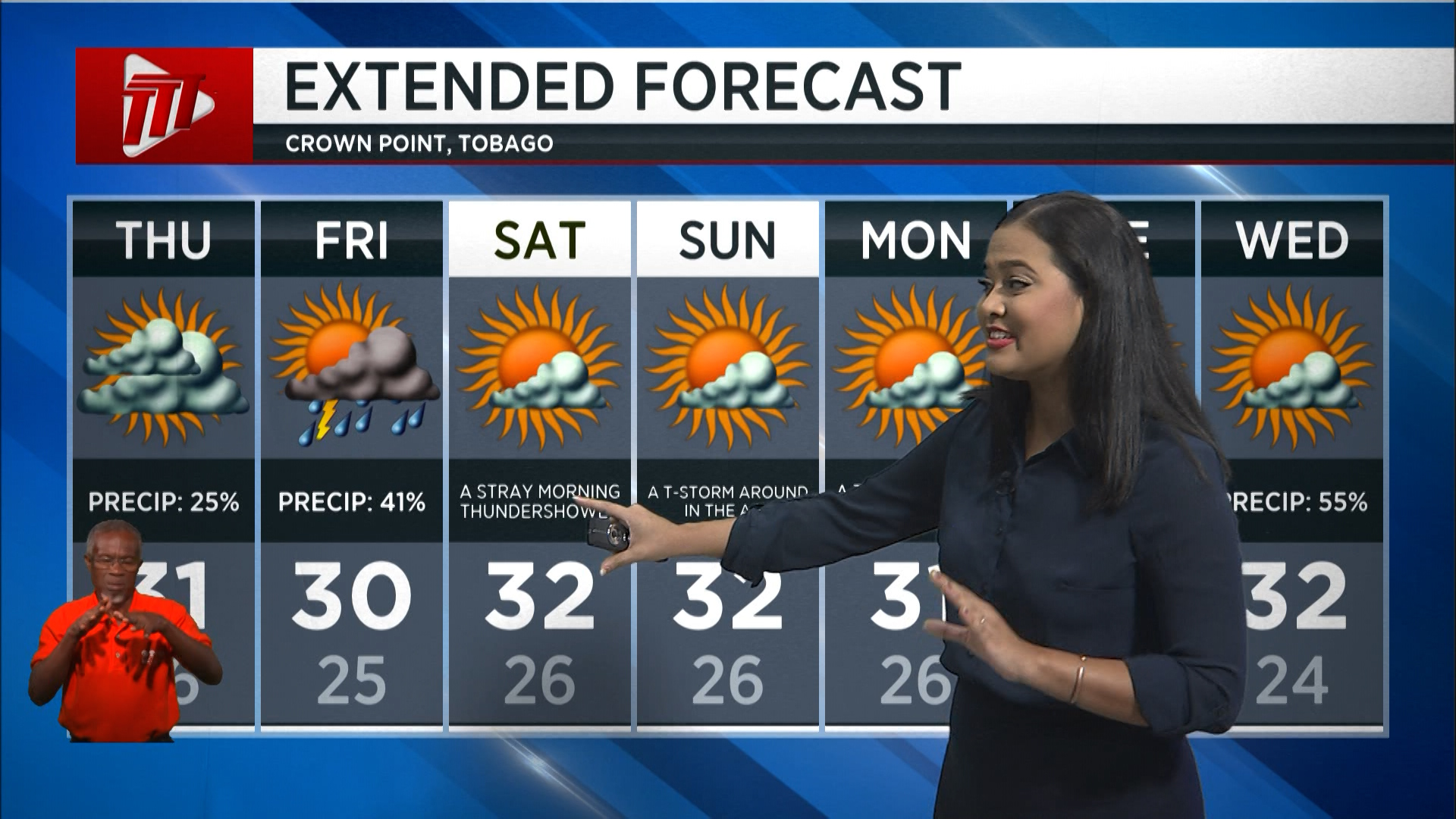 Weather Forecast - Wednesday July 17th, 2024 - TTT News