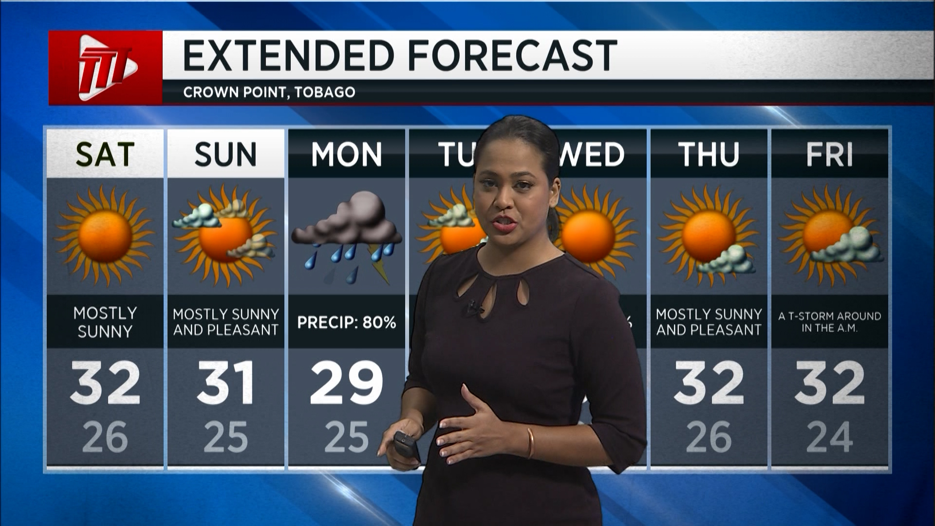 Weather Forecast – Friday 26th July 2024 - TTT News