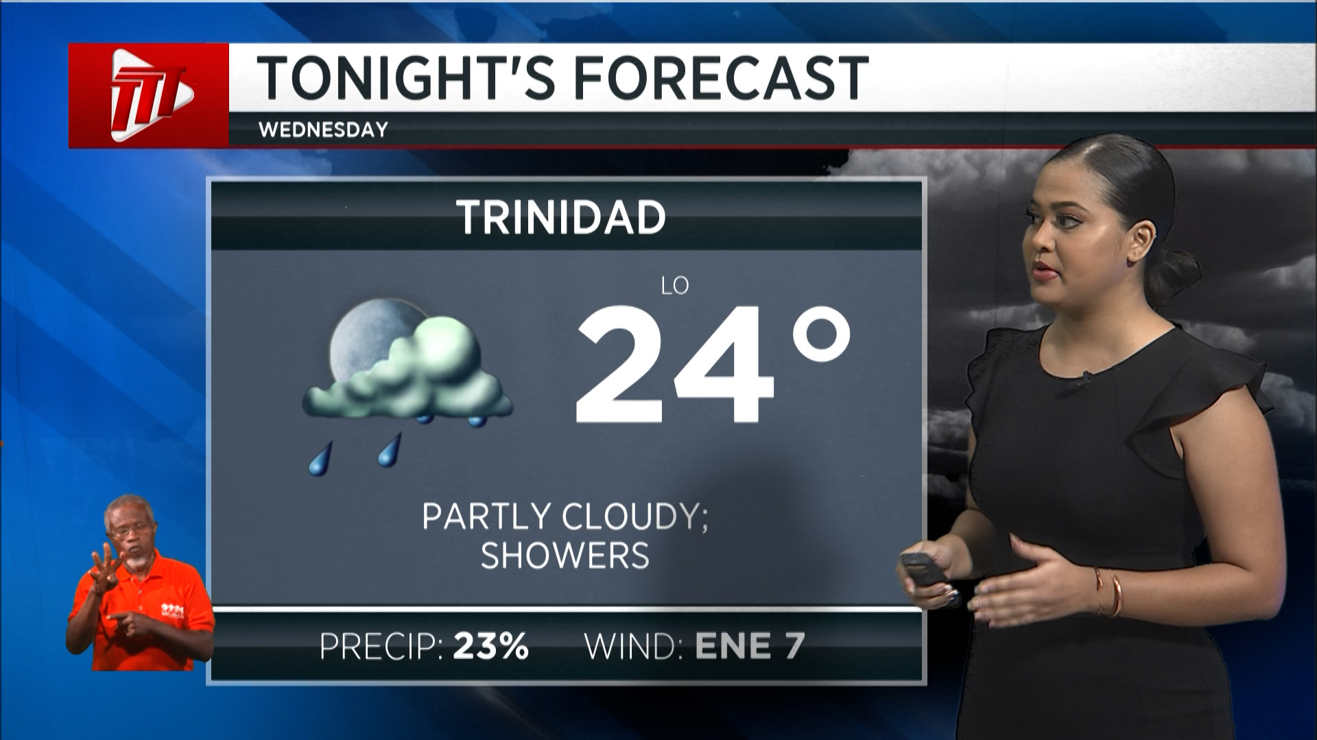 Weather Forecast: Wednesday 28th August, 2024 - TTT News