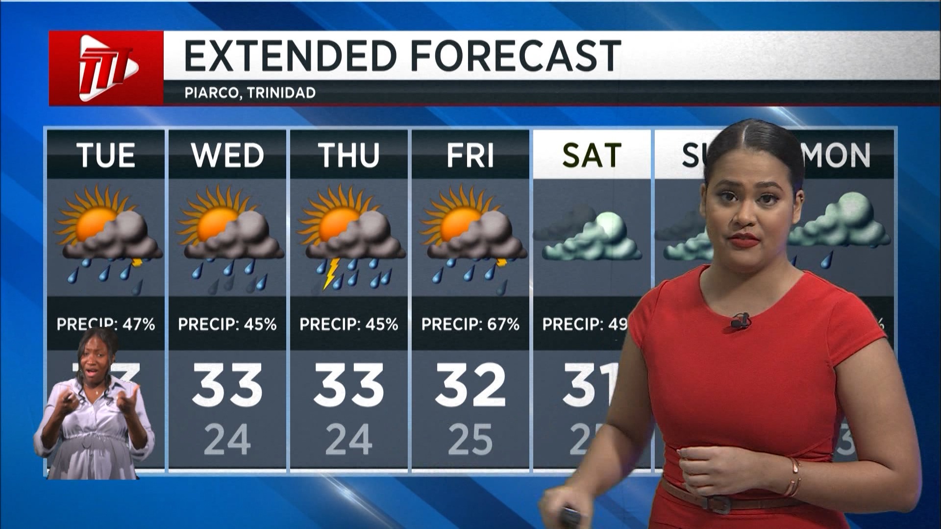 Weather Forecast: Monday 26th August, 2024 - TTT News