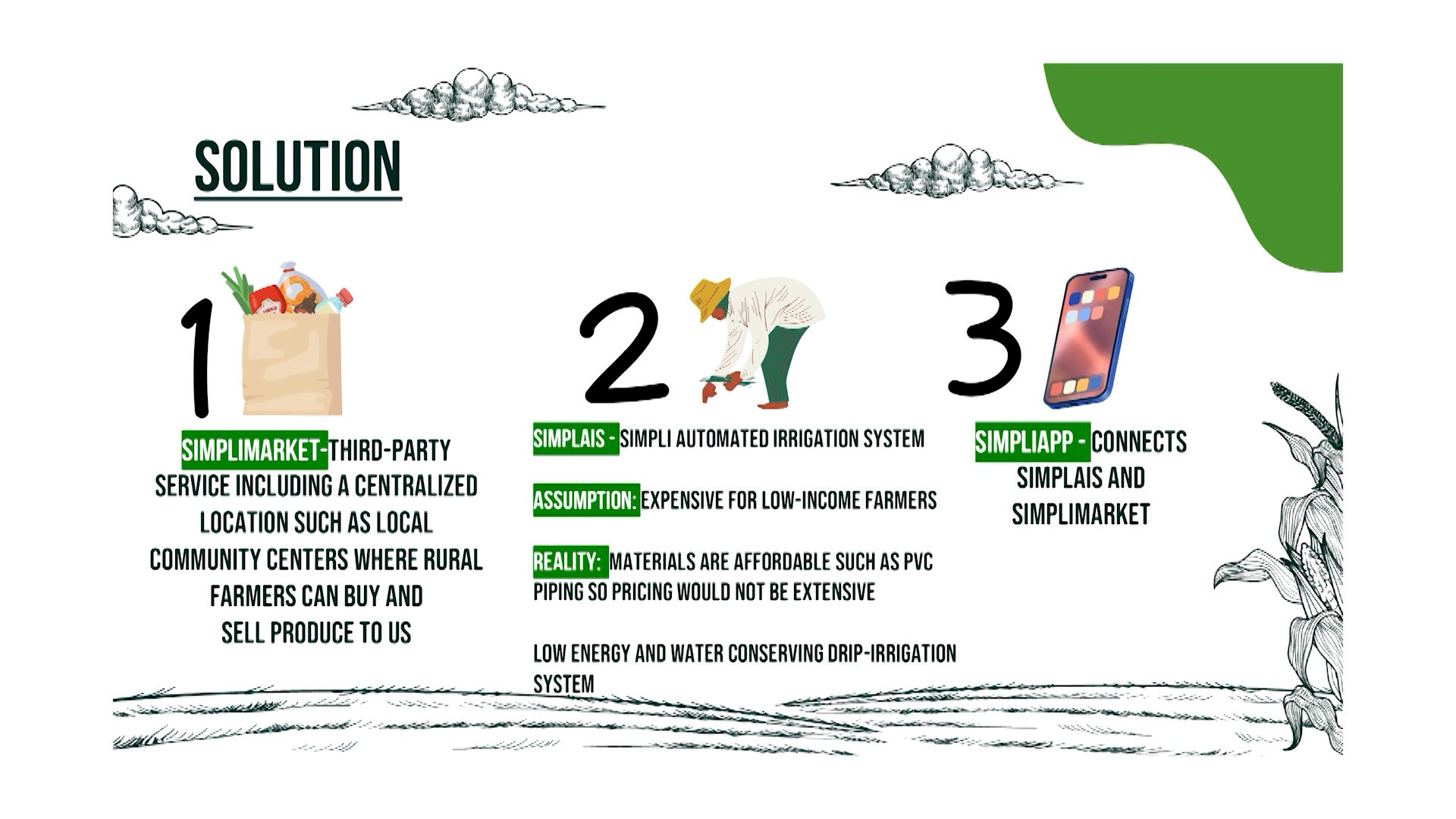 Tech Bites – SimpliFarm TECH4GOOD - TTT News