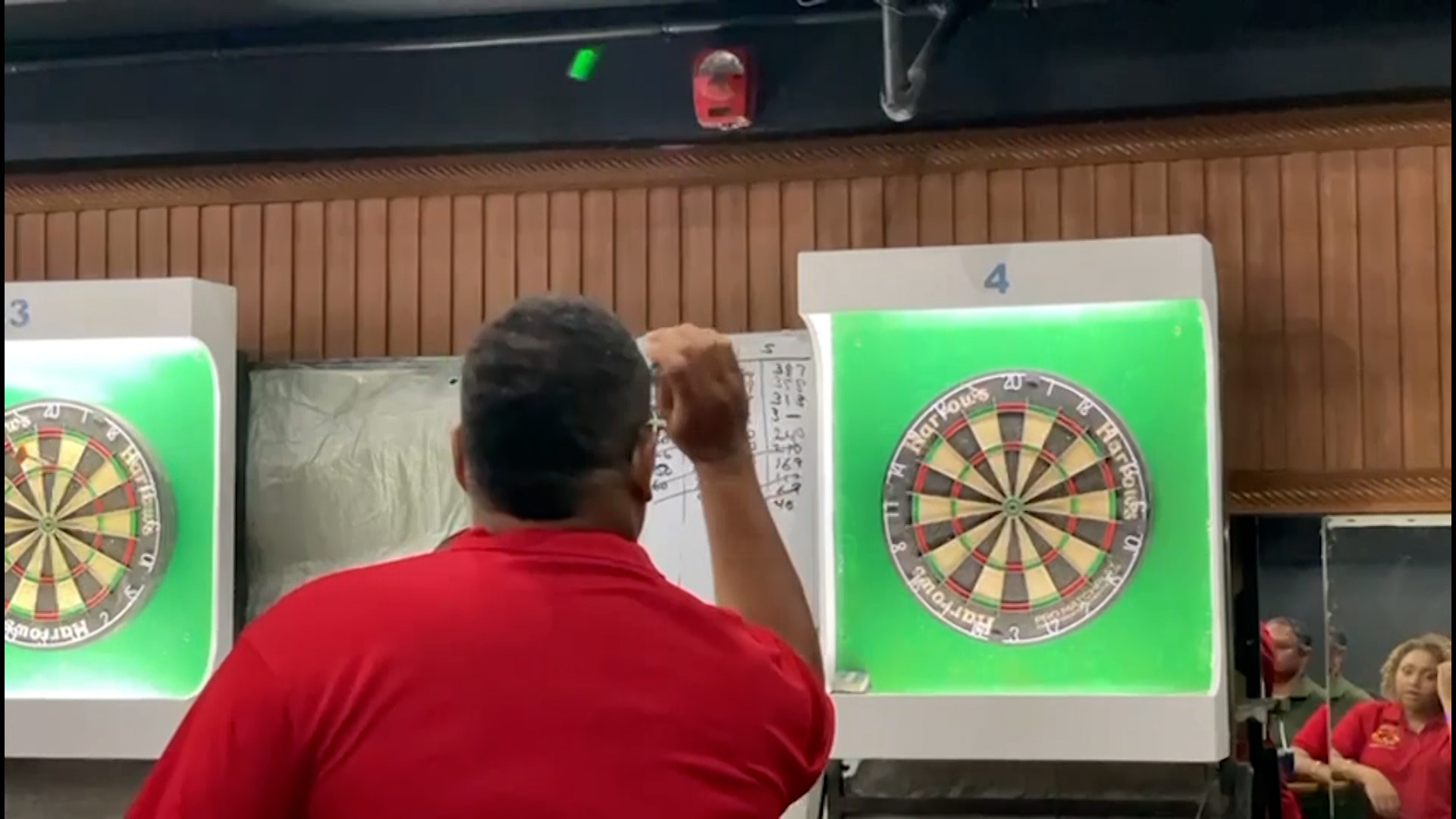 Zonal Darts Shoot-Off - TTT News