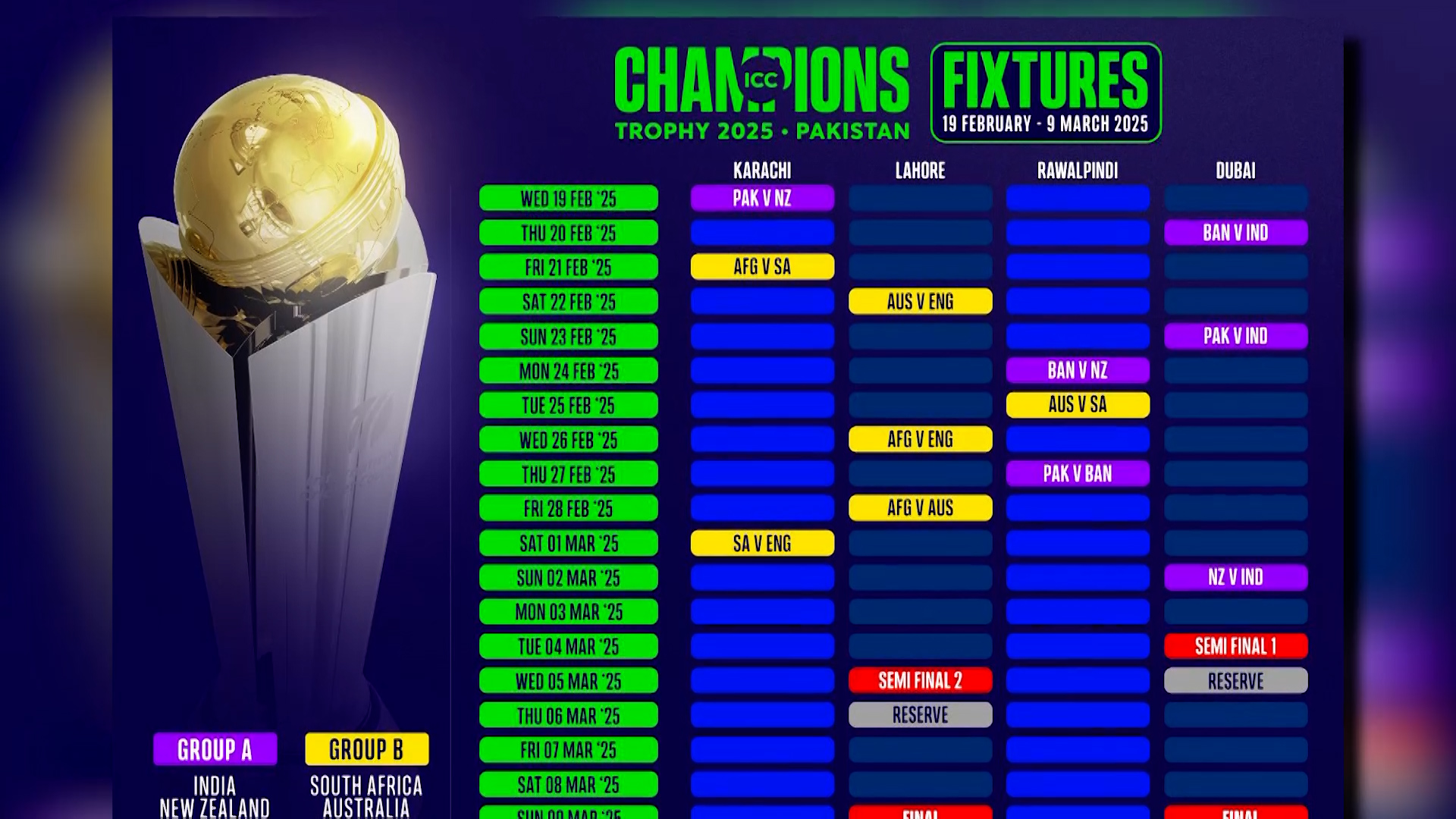 Champions Trophy Schedule Unveiled - TTT News