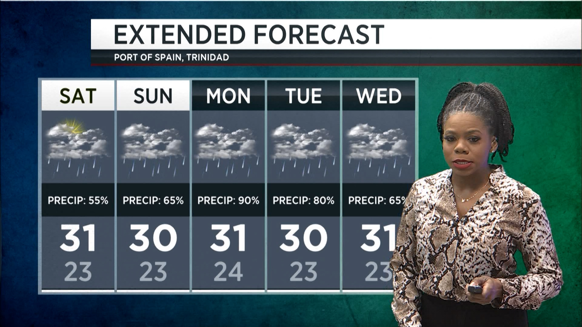 Weather Outlook - Friday December 27th 2024 - TTT News