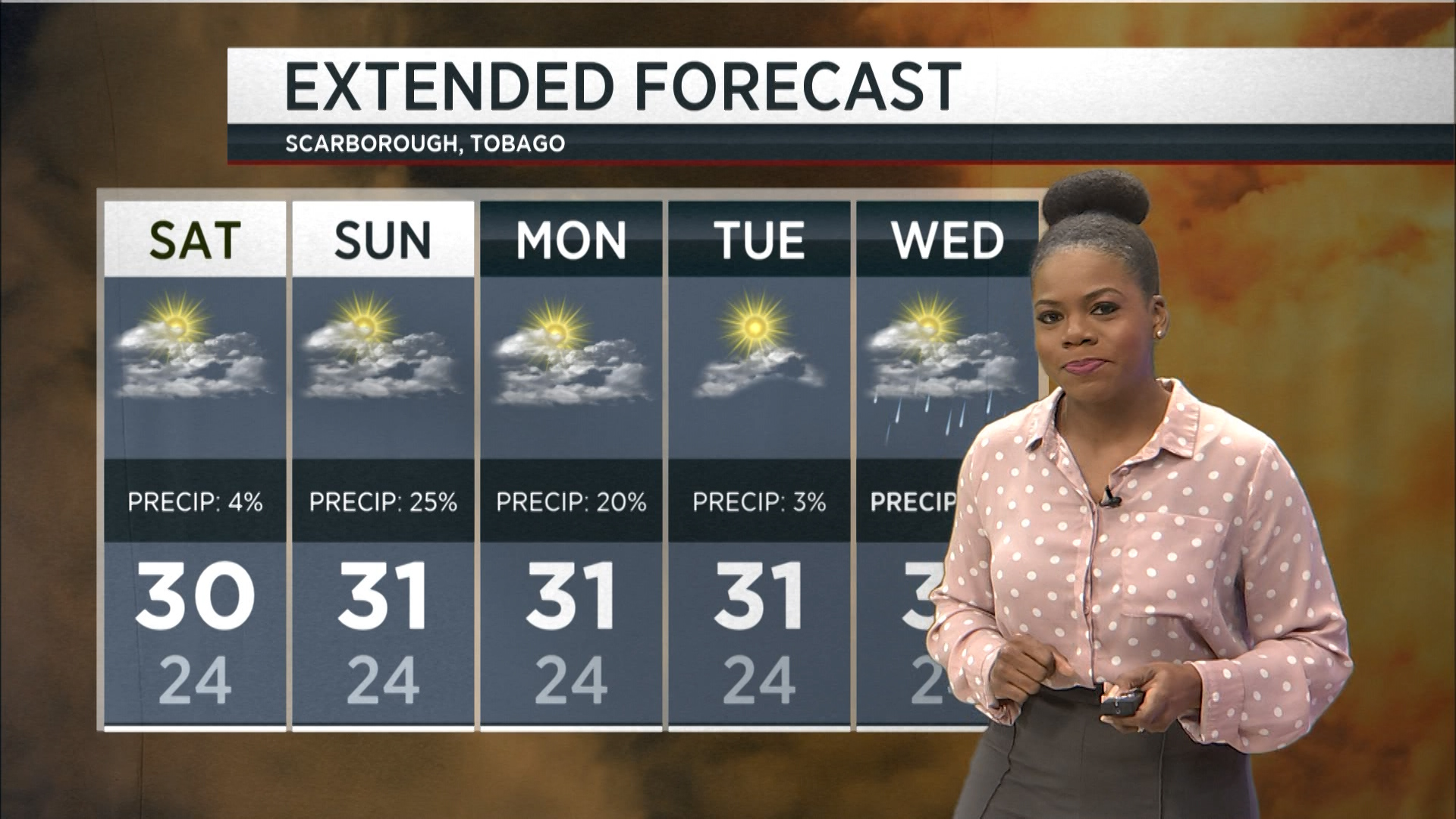 Weather Outlook – Friday January 31st 2025 - TTT News