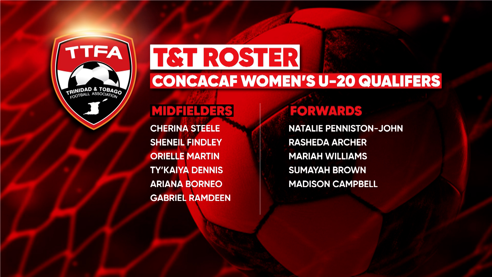 Mascall Names T&T U20 Squad - TTT News