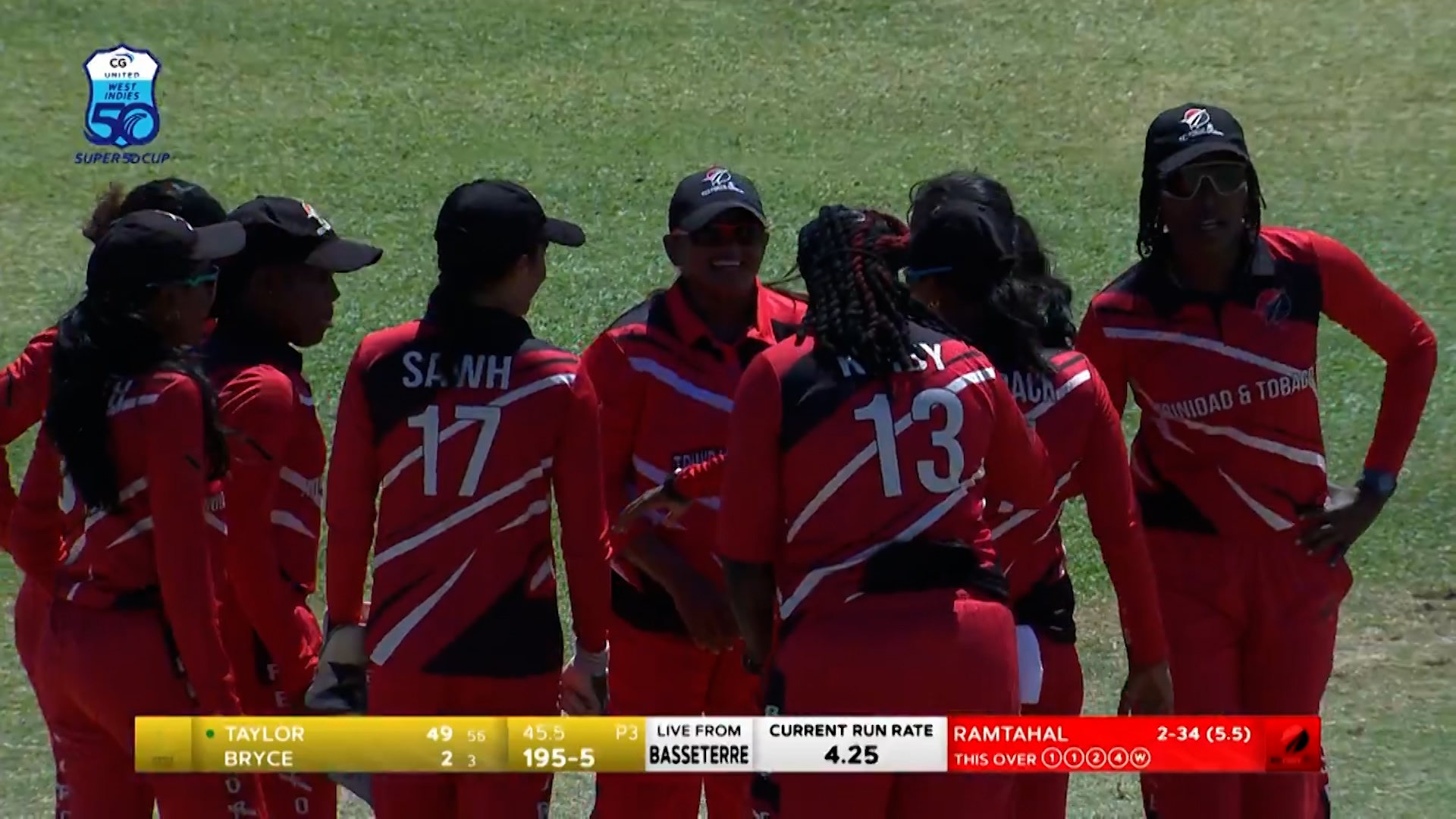 Regional Captains Want More Women’s Cricket - TTT News