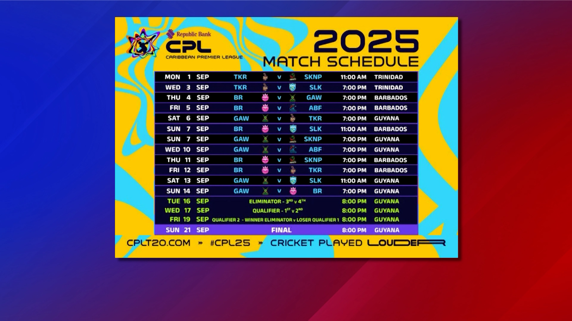 2025 CPL To Kick Off In St. Kitts And Nevis On August 14th - TTT News