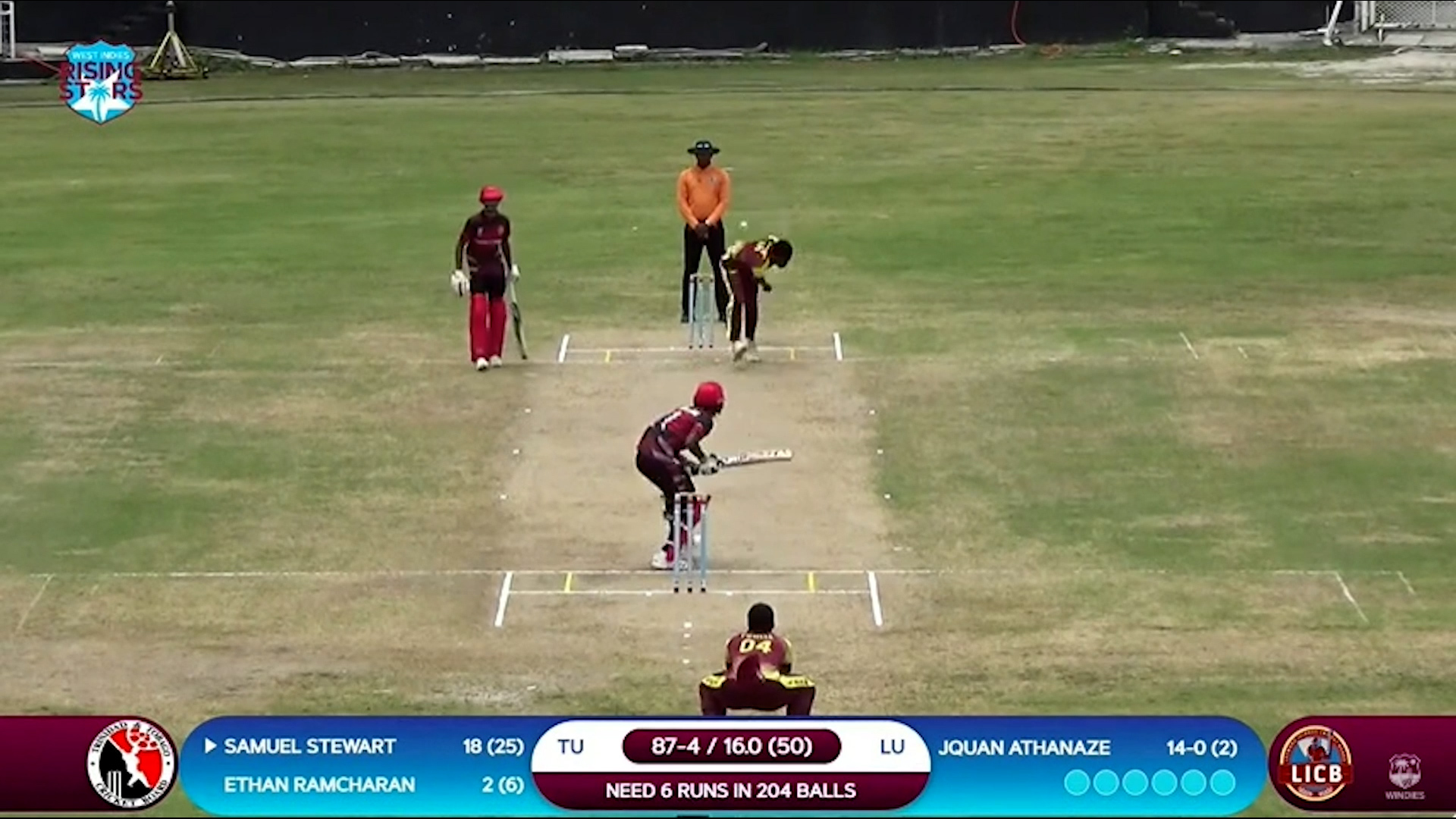 CWI Rising Stars Under-15 Boys’ Tournament: Barbados Retain Title, T&T End On A High - TTT News