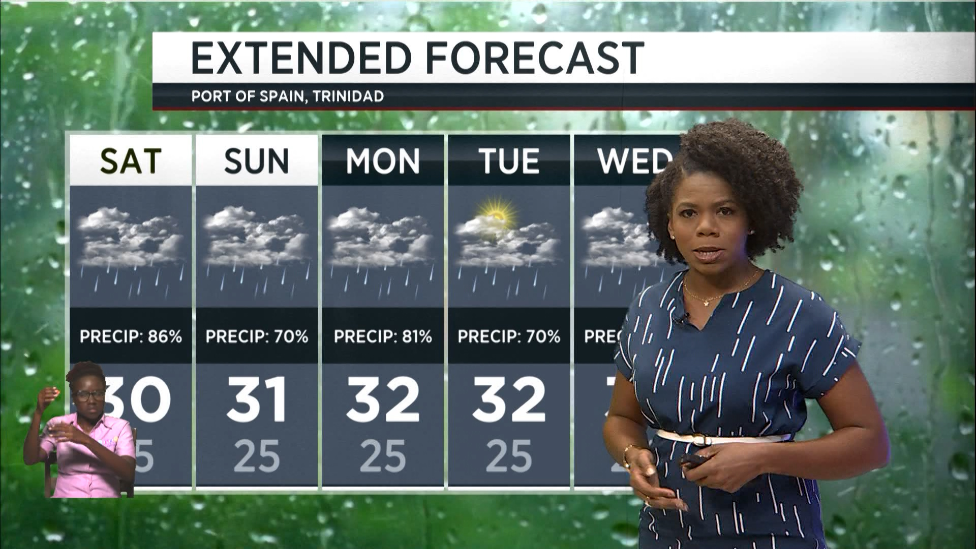 Weather Outlook – Friday May 2nd 2025 - TTT News