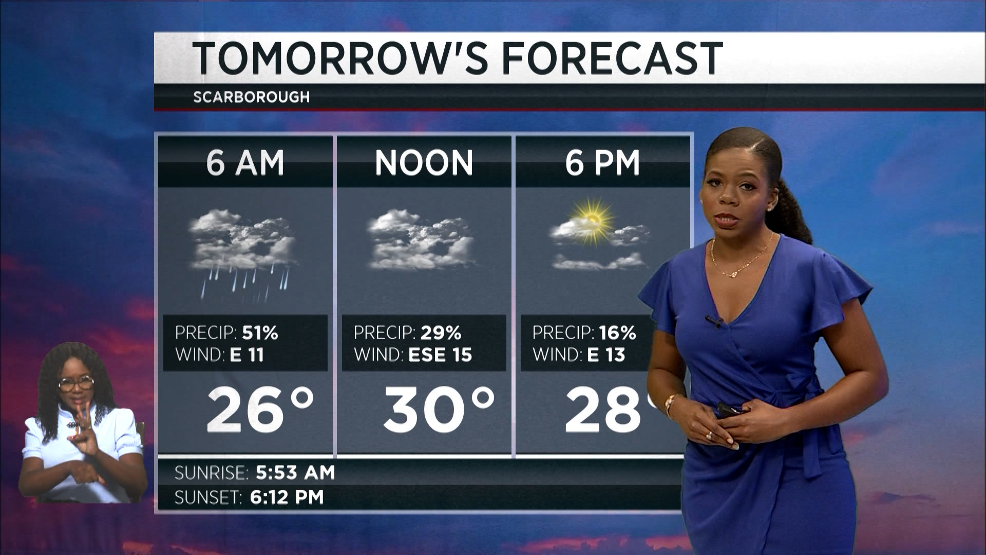 Weather Outlook – Wednesday September 3rd 2025 - TTT News