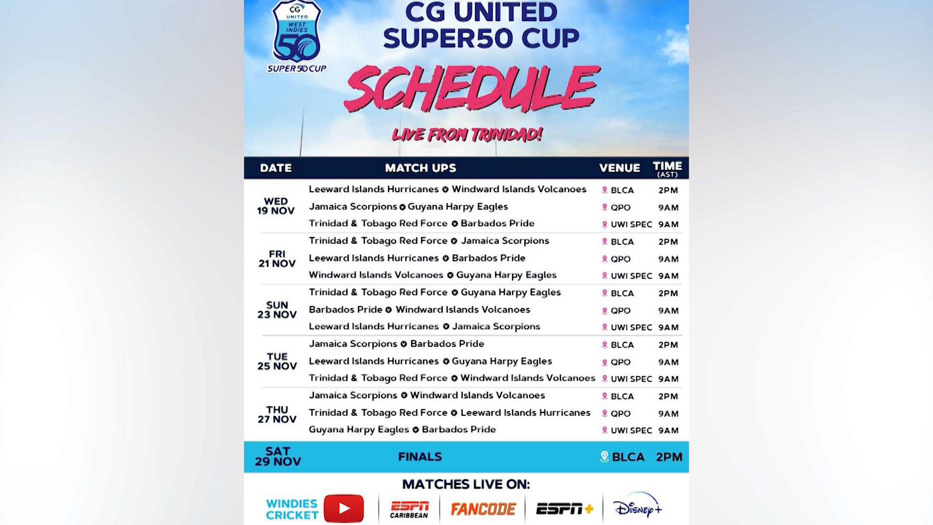 Cricket West Indies Unveils 2025 Super50 Cup Schedule - TTT News