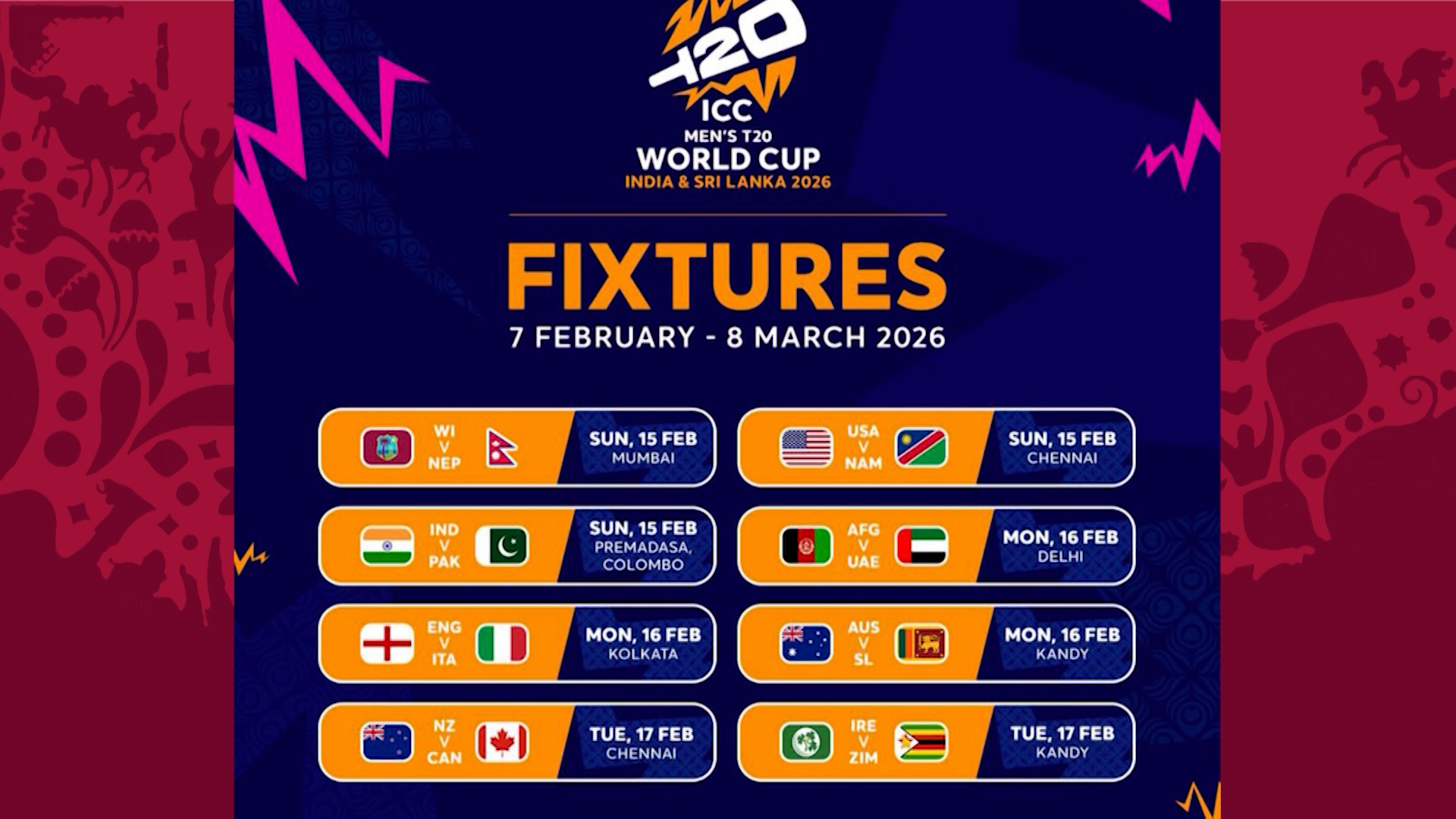 ICC Men’s T20 World Cup Schedule Revealed - TTT News
