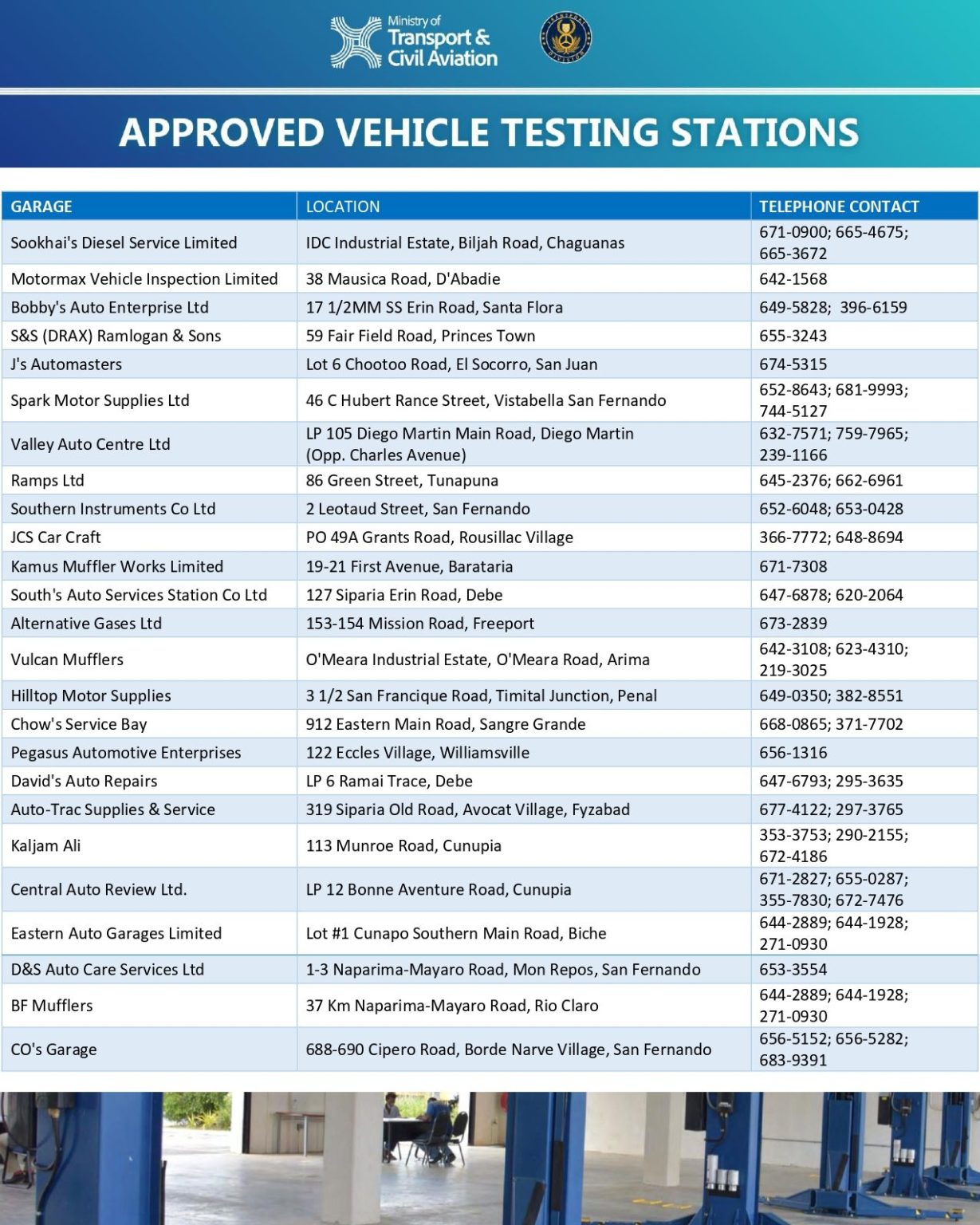 Approved Vehicle Testing Stations Now Expanded To Inspect Public ...