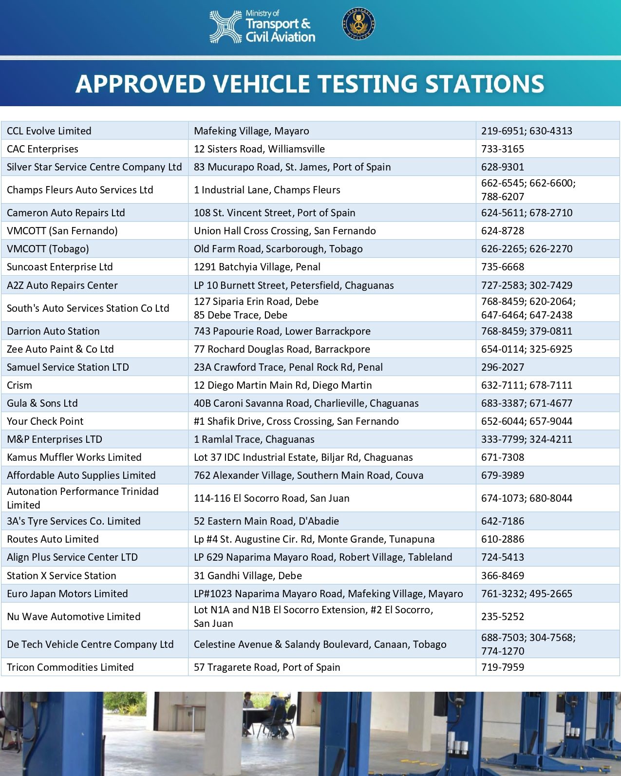 Approved Vehicle Testing Stations Now Expanded To Inspect Public ...