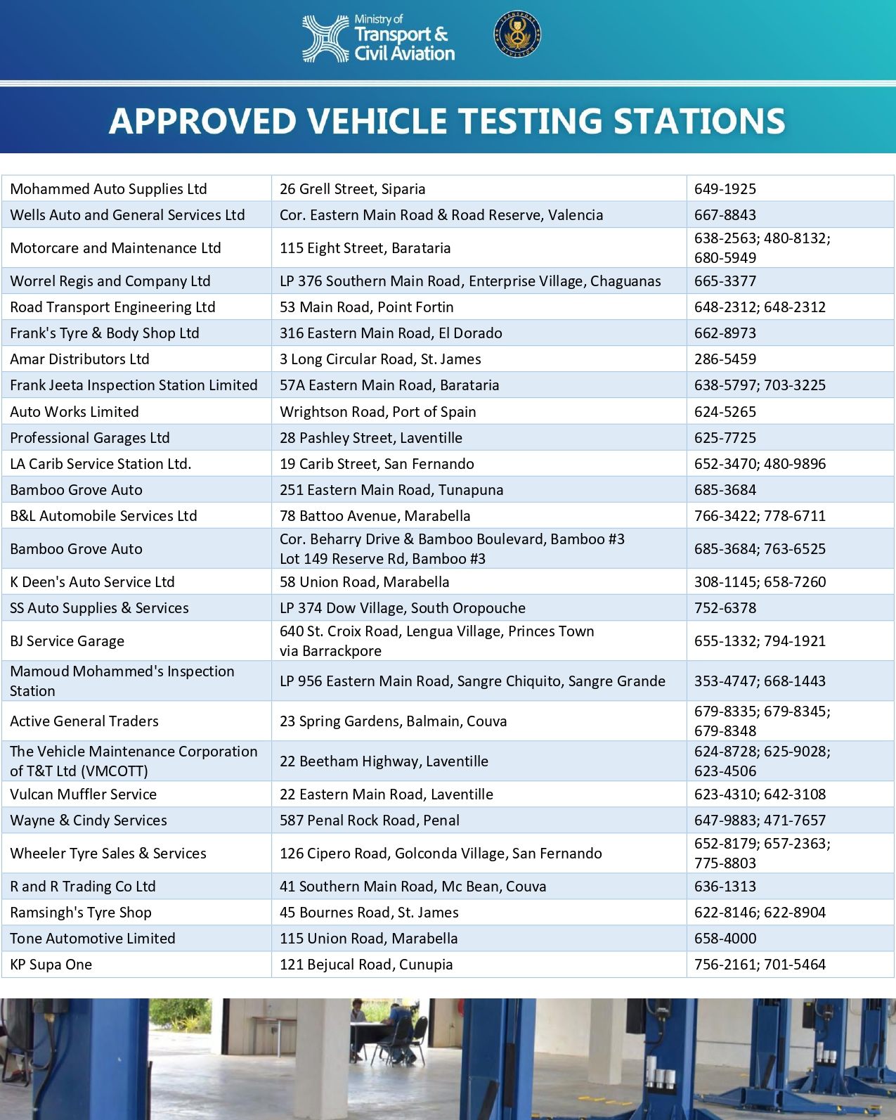 Approved Vehicle Testing Stations Now Expanded To Inspect Public ...