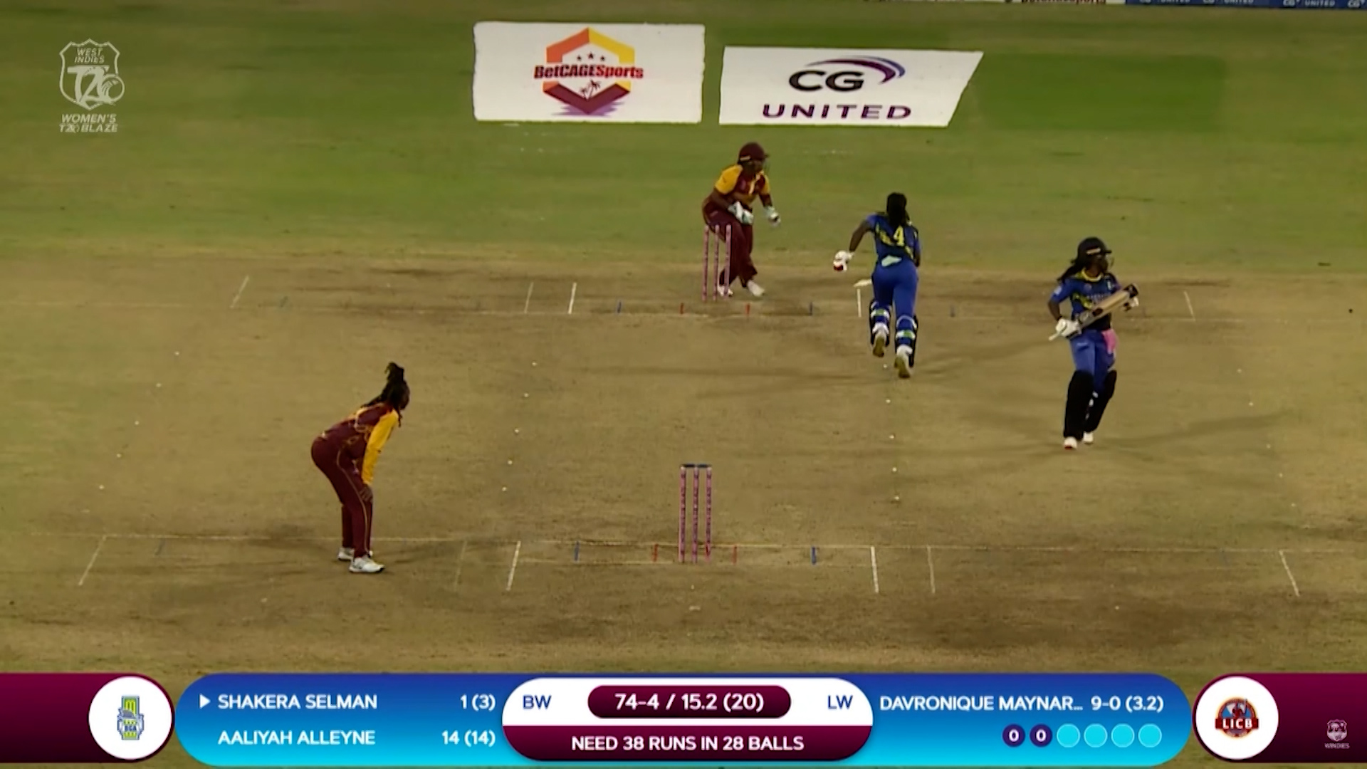 Leeward Islands And Jamaica Crowned 2026 Regional Cricket Champions ...
