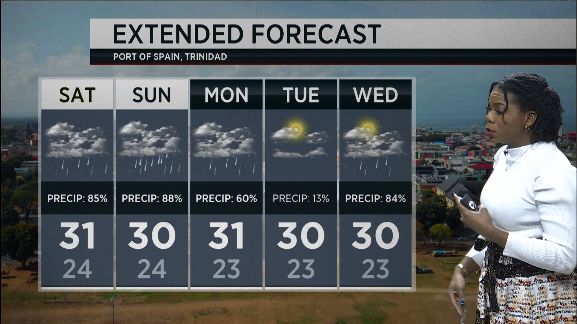Weather Outlook – Friday March 27th 2026 - TTT News